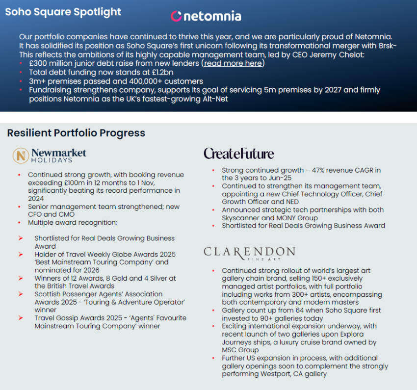 Soho Square 2025: A Year in Review | Soho Square