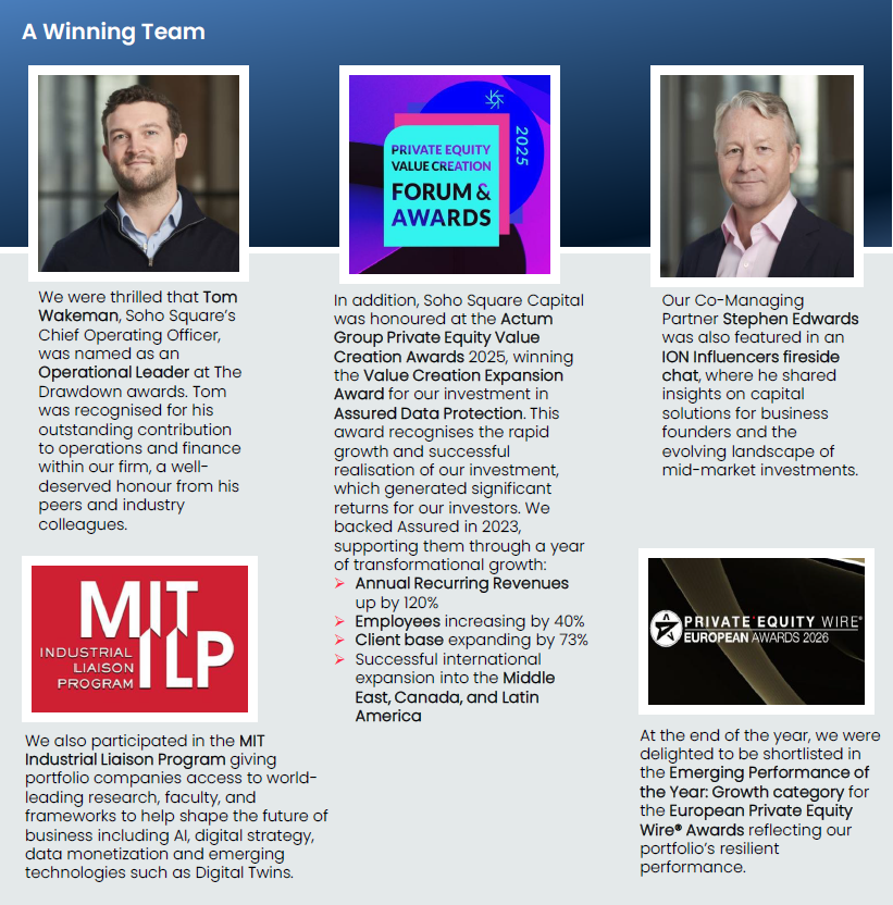 Soho Square 2025: A Year in Review | Soho Square